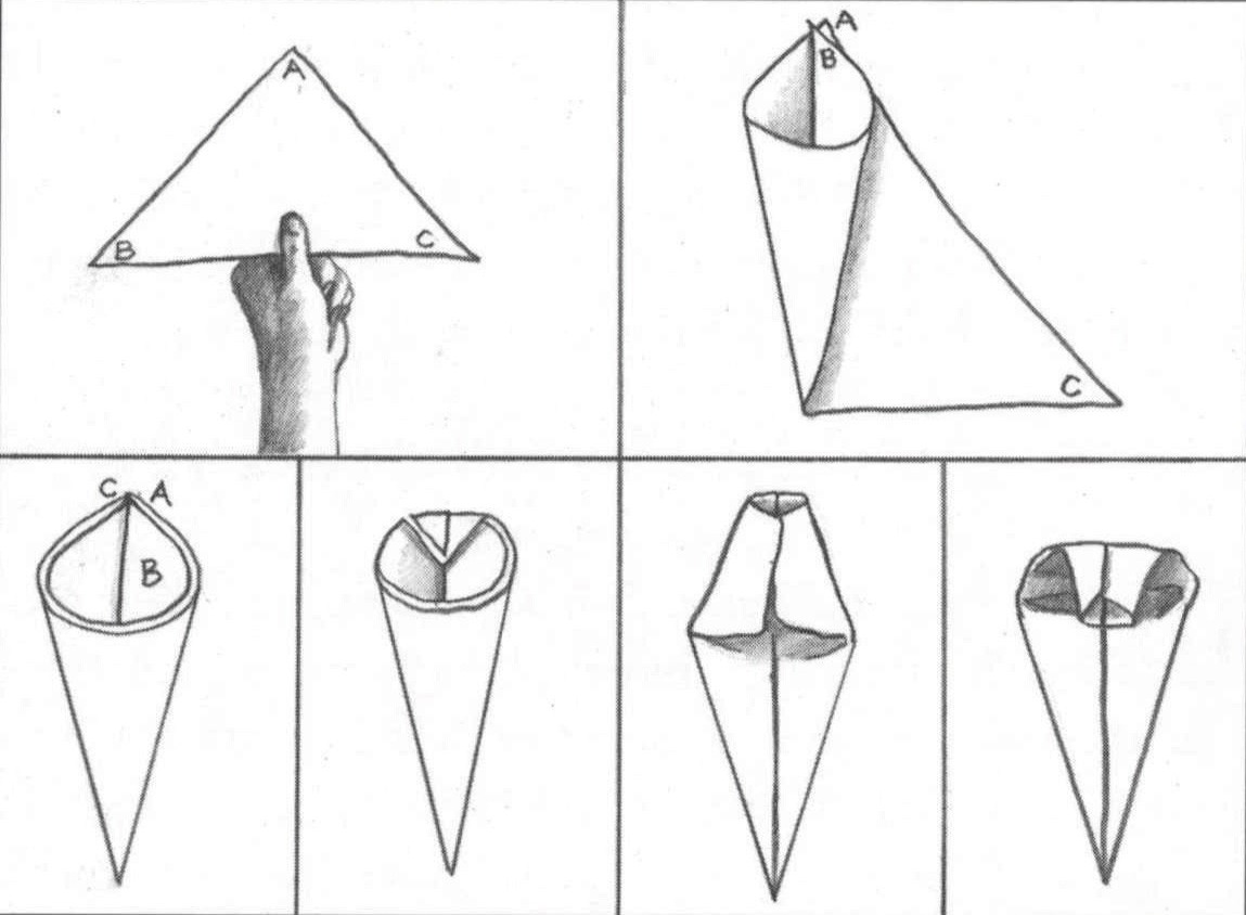 Using Handmade Paper Cones from The Simple Art of Perfect Baking by Flo ...